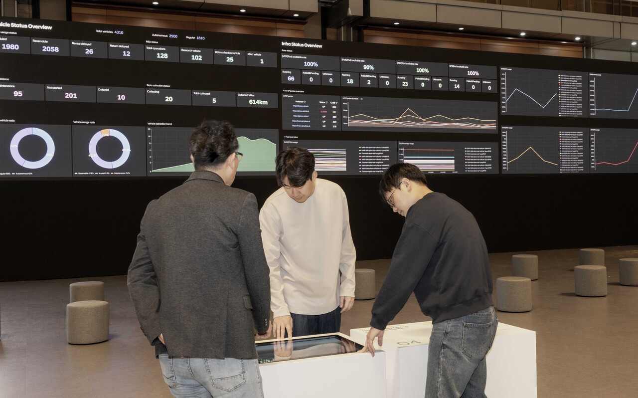 현대차그룹, 개발자 컨퍼런스 'Pleos 25'개최···'클라우드 모빌리티'를 위한 SDV 기술 및 오픈 생태계 전략 공개