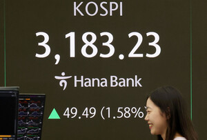 국내 증시 시총 첫 3000조 돌파…코스피 3180선 안착, 4거래일 연속 상승